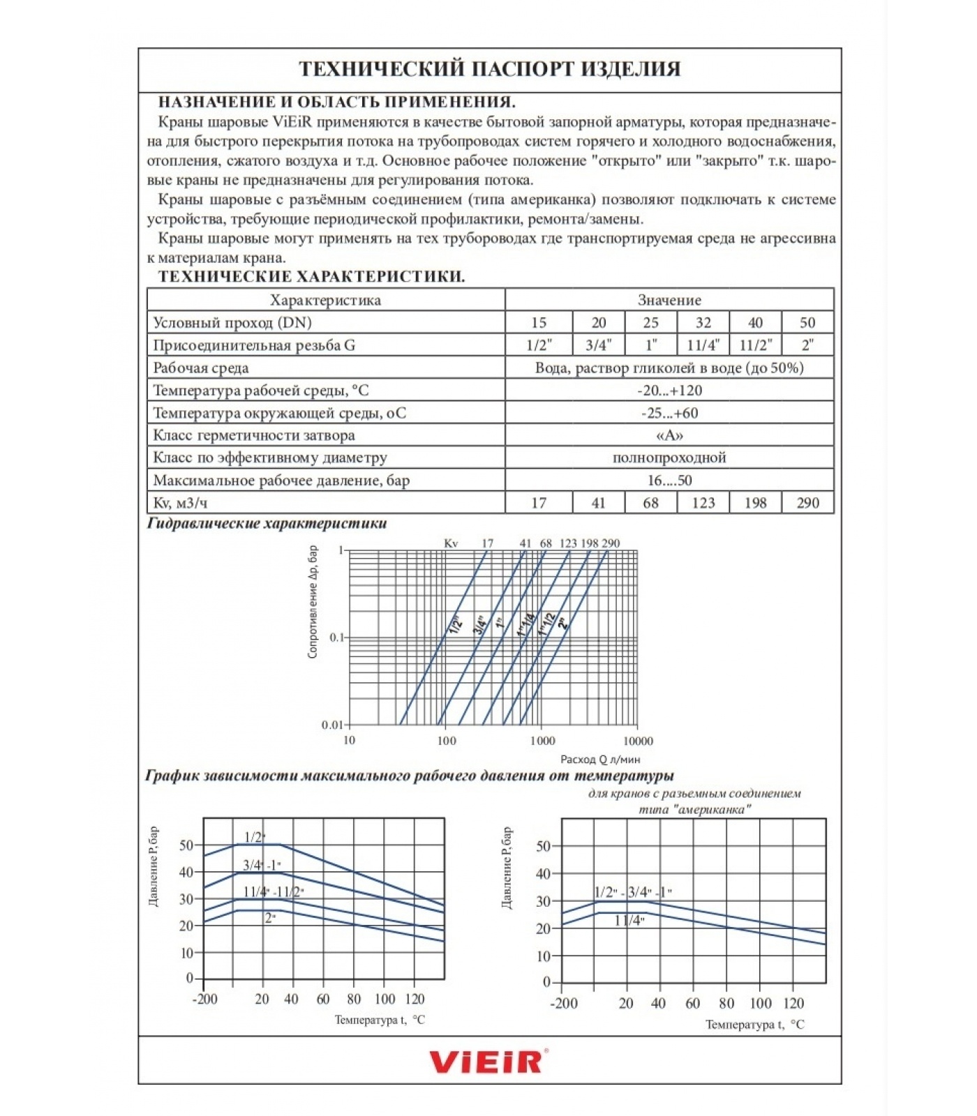 Кран шаровой со сгоном 1/2"ВР/НР Vieir EPDM прямой бабочка белая купить в Ульяновске | Санрай